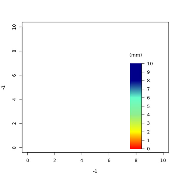 Colorscale at custom location in R – Open Geo Blog